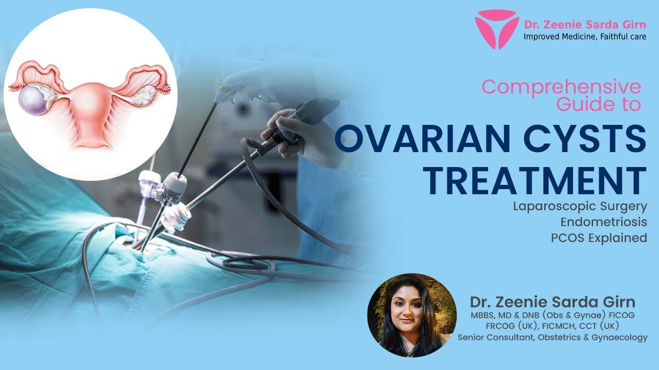 Comprehensive Guide to Ovarian Cyst Treatment: Laparoscopic Surgery ...