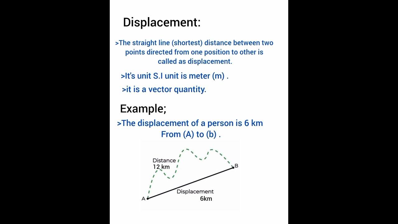 displacement || definition of displacement with example - YouTube