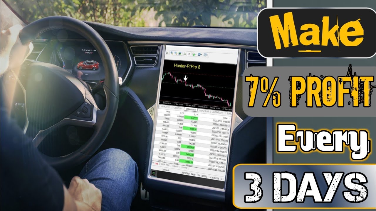 Trust in Hunter P Pro 8 - Your Ultimate Trading Companion ।। Consistent ...