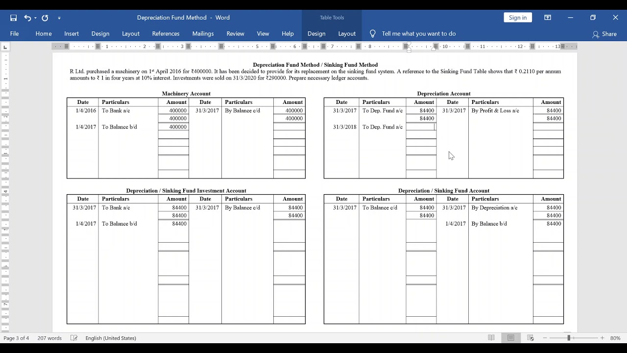 05 - Depreciation Accounting - Depreciation Fund Method / Sinking Fund ...