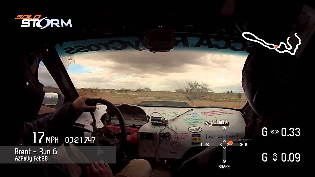 AZ Rally Group February 28th event - YouTube