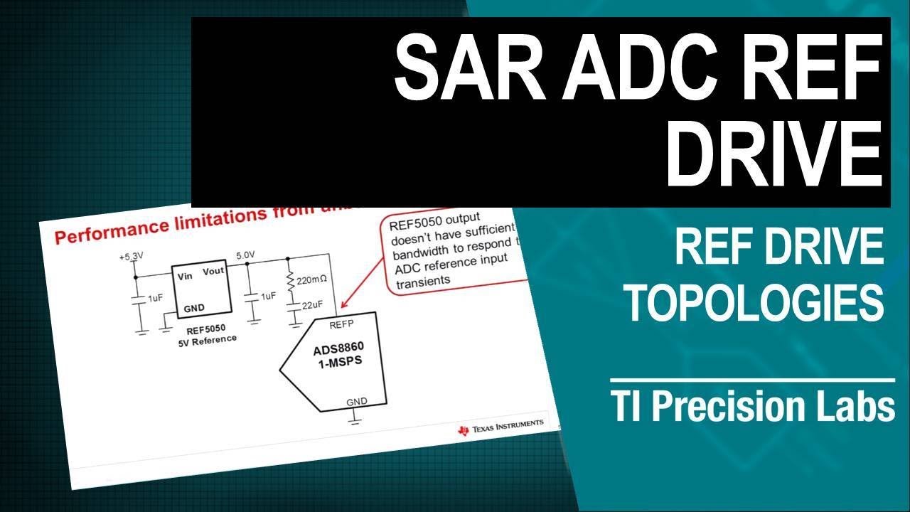 Overview of reference drive topologies - YouTube