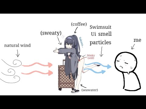 swimsuit ui smell particles (blue archive) - YouTube