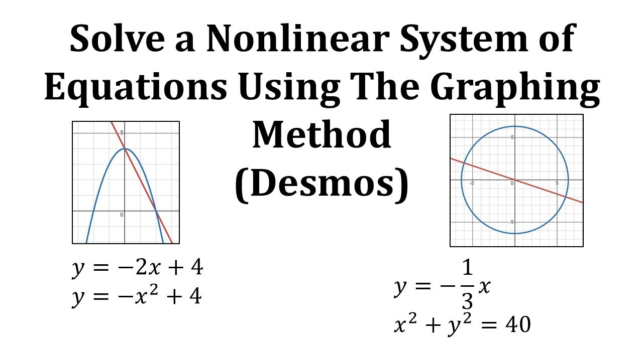 Solve Nonlinear Systems of Two Eqatuions with Two Unknows by Graphing (Desmos) - YouTube
