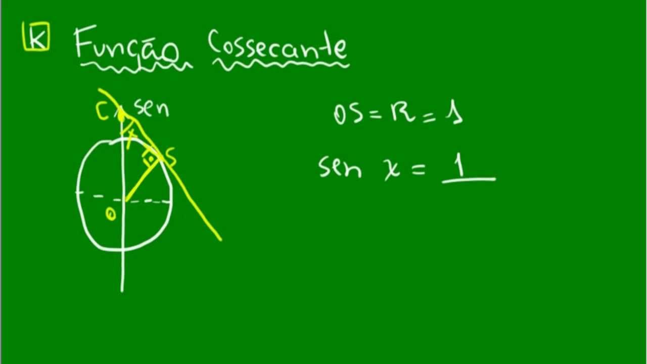 Função Cossecante - YouTube