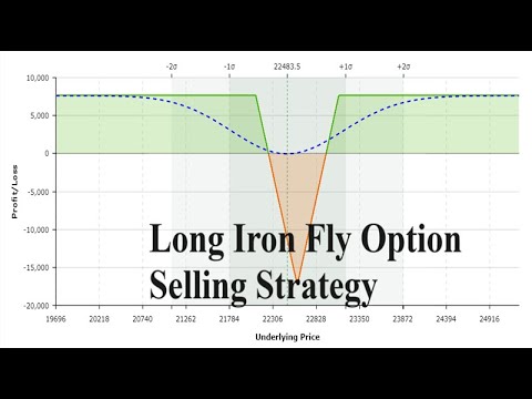 Long Iron Fly Option Selling Strategy - YouTube