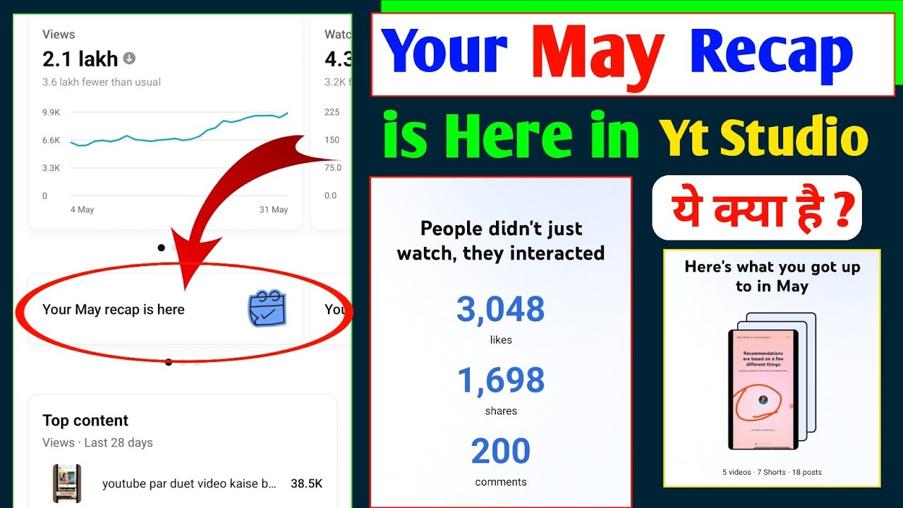 Your May Recap is Here Kya hai | Yt Studio your May Recap is Here kya ...