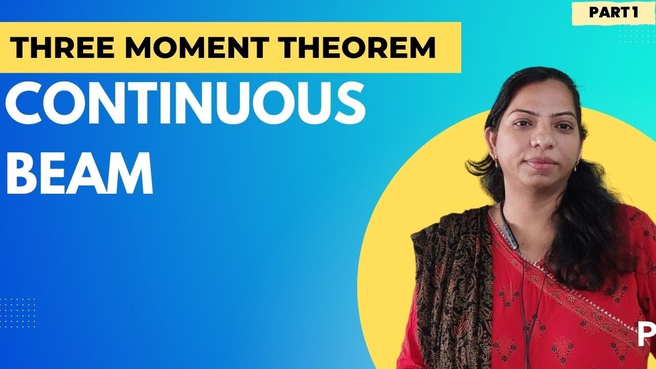 Clapeyron's Theorem I Three Moment Theorem I TOS - YouTube
