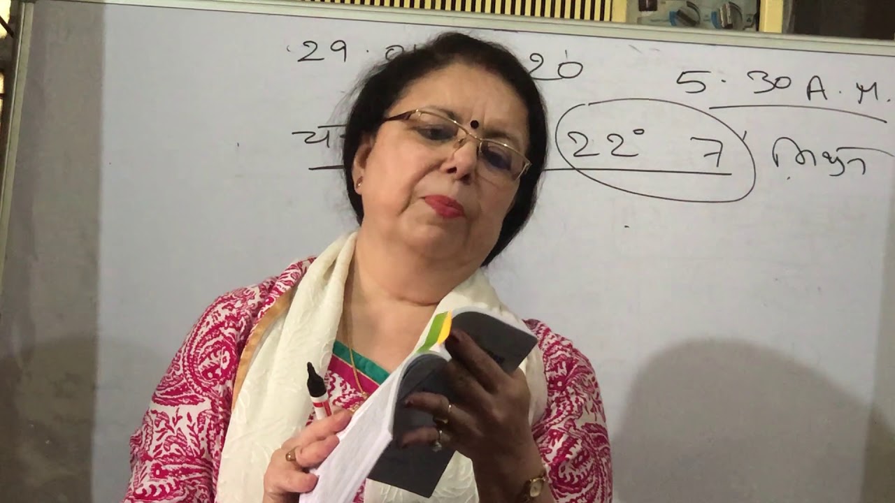 CALCULATION OF DASHA PART 1 (JYOTISH PRAVEEN- MATHEMATICAL ASTROLOGY ...