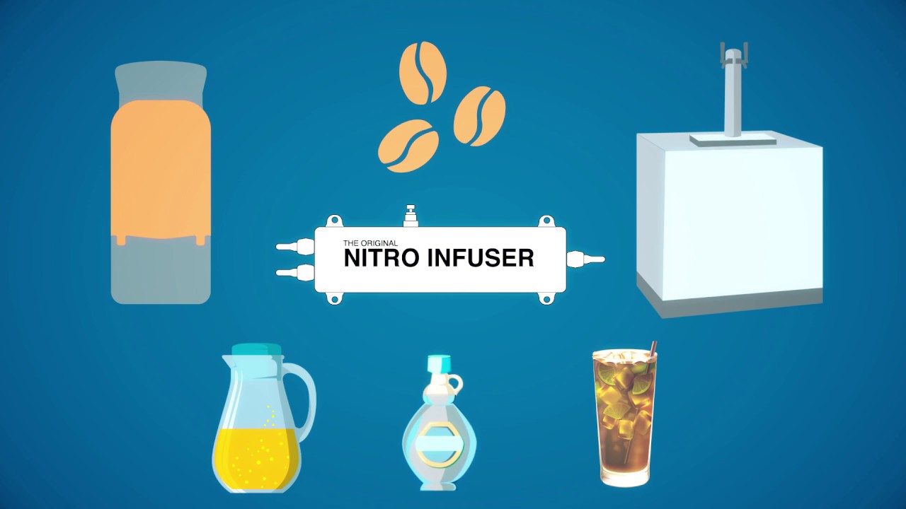 How To Become a Nitro Dealer by Enhanced Beverage Solutions - YouTube