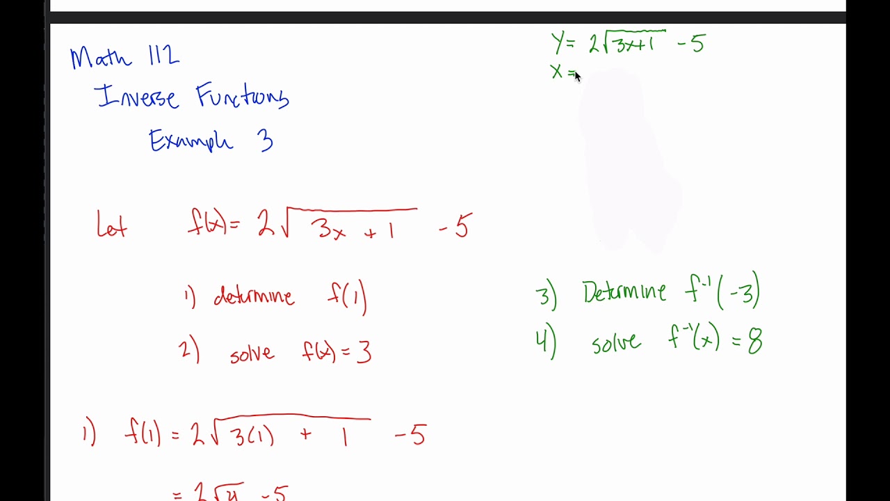 1.7 - Inverse Functions: Radical Example - YouTube
