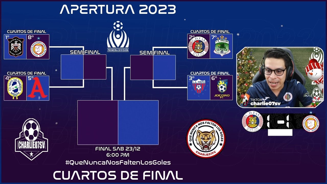 ⚽ CIERRE DEL APERTURA 2023 🏆! LOS 8 CLASIFICADOS A CUARTOS DE FINAL ...