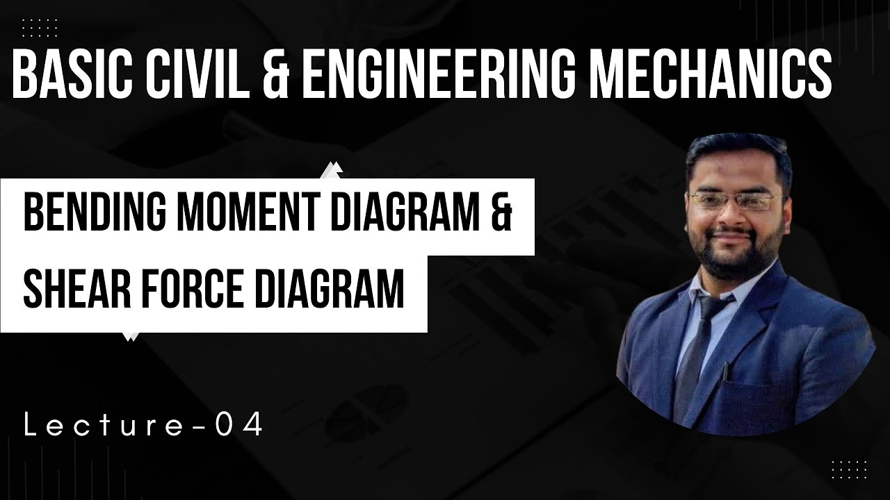 L-04 | Cantilever with UDL | Basic Civil Engineering & Engineering ...