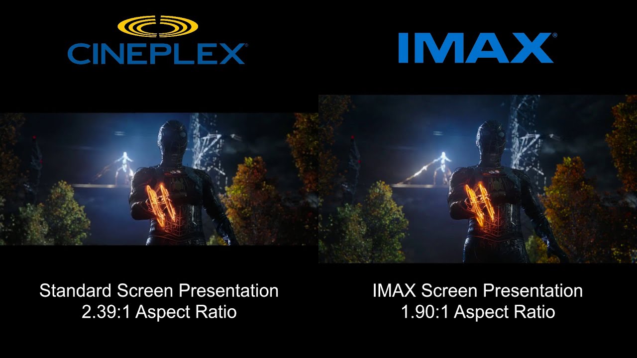 Spider Man: No Way Home | Standard Screen vs. IMAX Screen Comparison ...