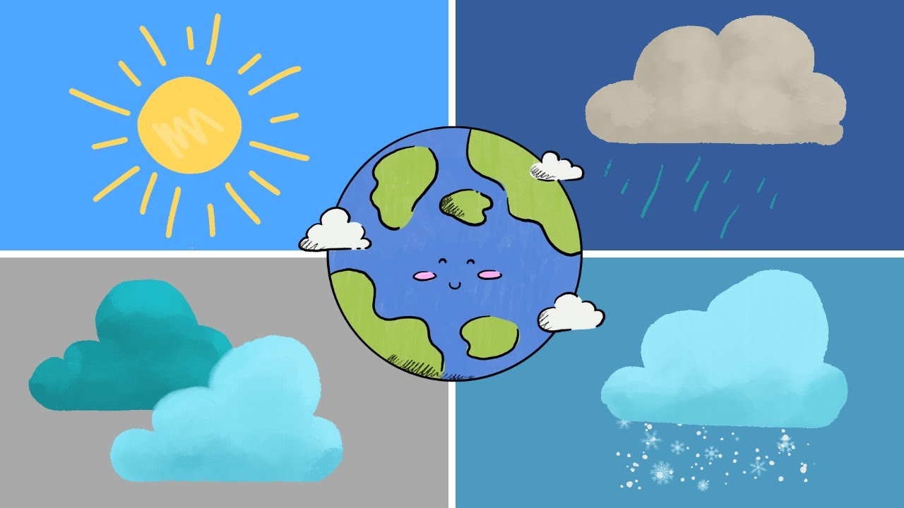 How's The Weather? | Learn Weather for Kids | The Weather Song - YouTube