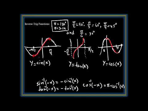 Inverse Trig for calculus - YouTube