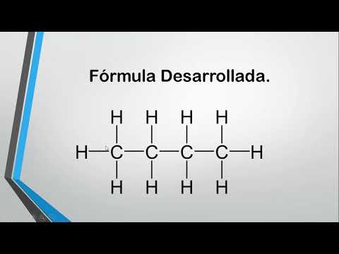 Tipos de fórmulas en químicas orgánica - YouTube
