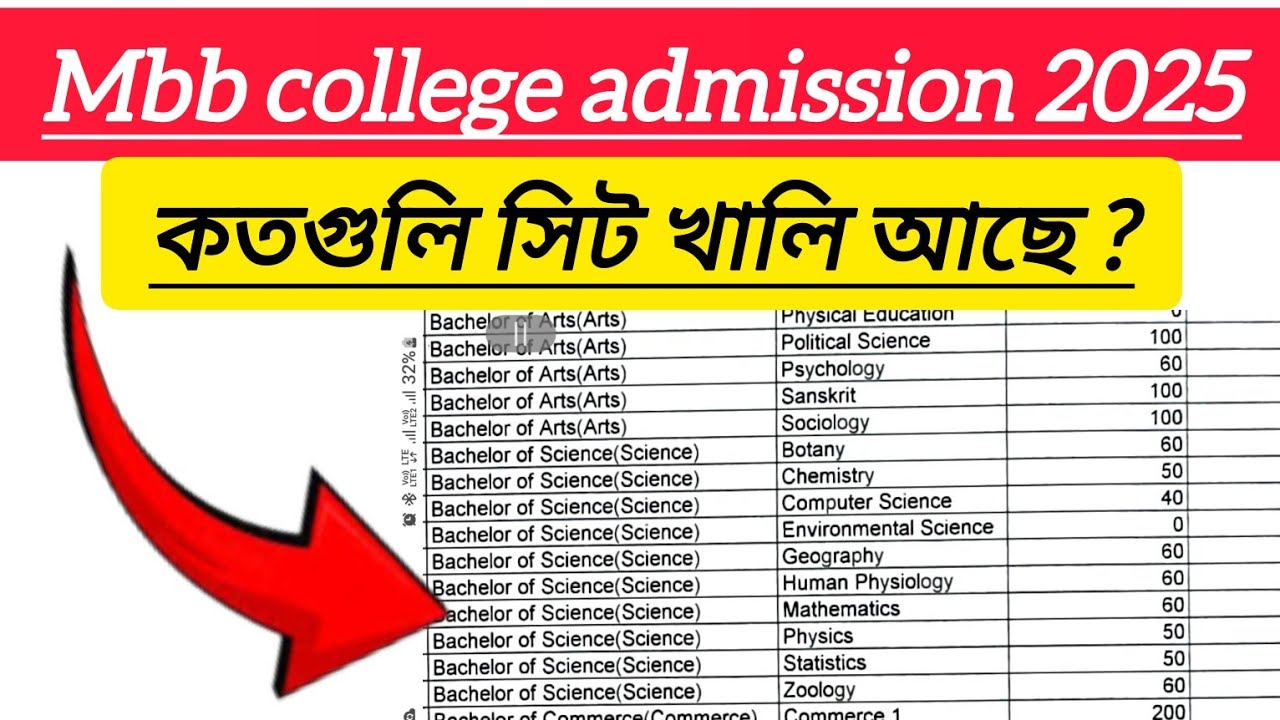 Mbb কলেজে কতগুলি সিট খালি আছে? Intake seat capacity of Mbb college ...