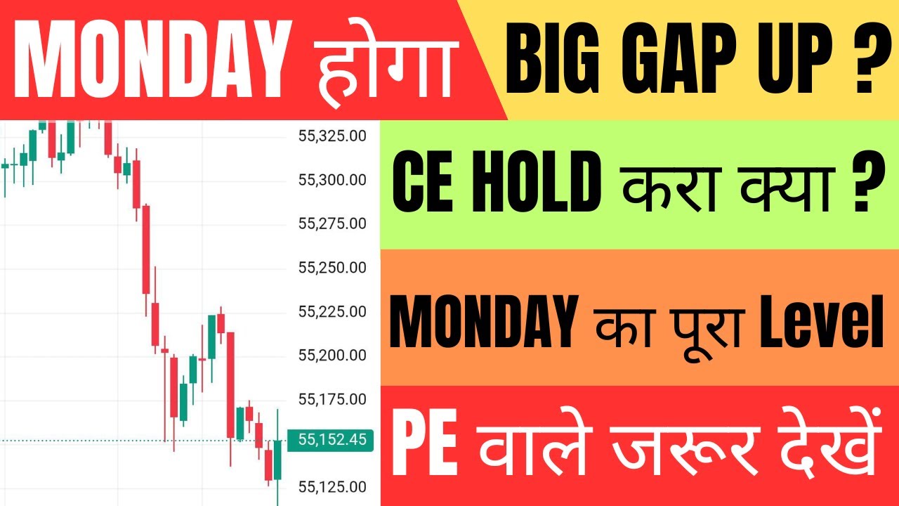 Monday Market कैसा रहेगा | gift nifty live | banknifty gap up or gap ...