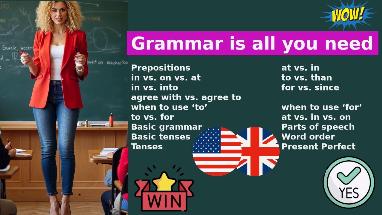 English Grammar is all you need for Beginners Improve Your English ...