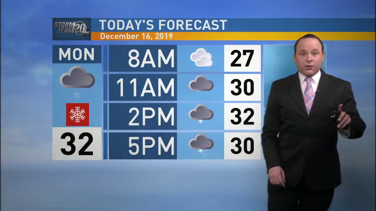 Winter Weather: WICS NewsChannel 20 Main Weather - WICS NewsChannel 20 ...