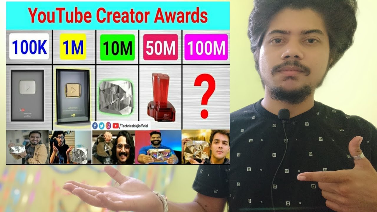 Youtube Creator Awards | Youtube Award Kaise Milta Hai | Youtube Awards ...