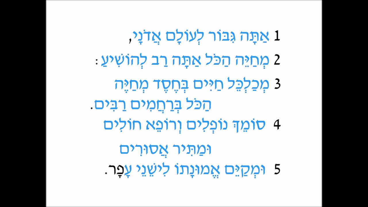 Amidah: G'vurot (chanted) - Prayer Karaoke - YouTube