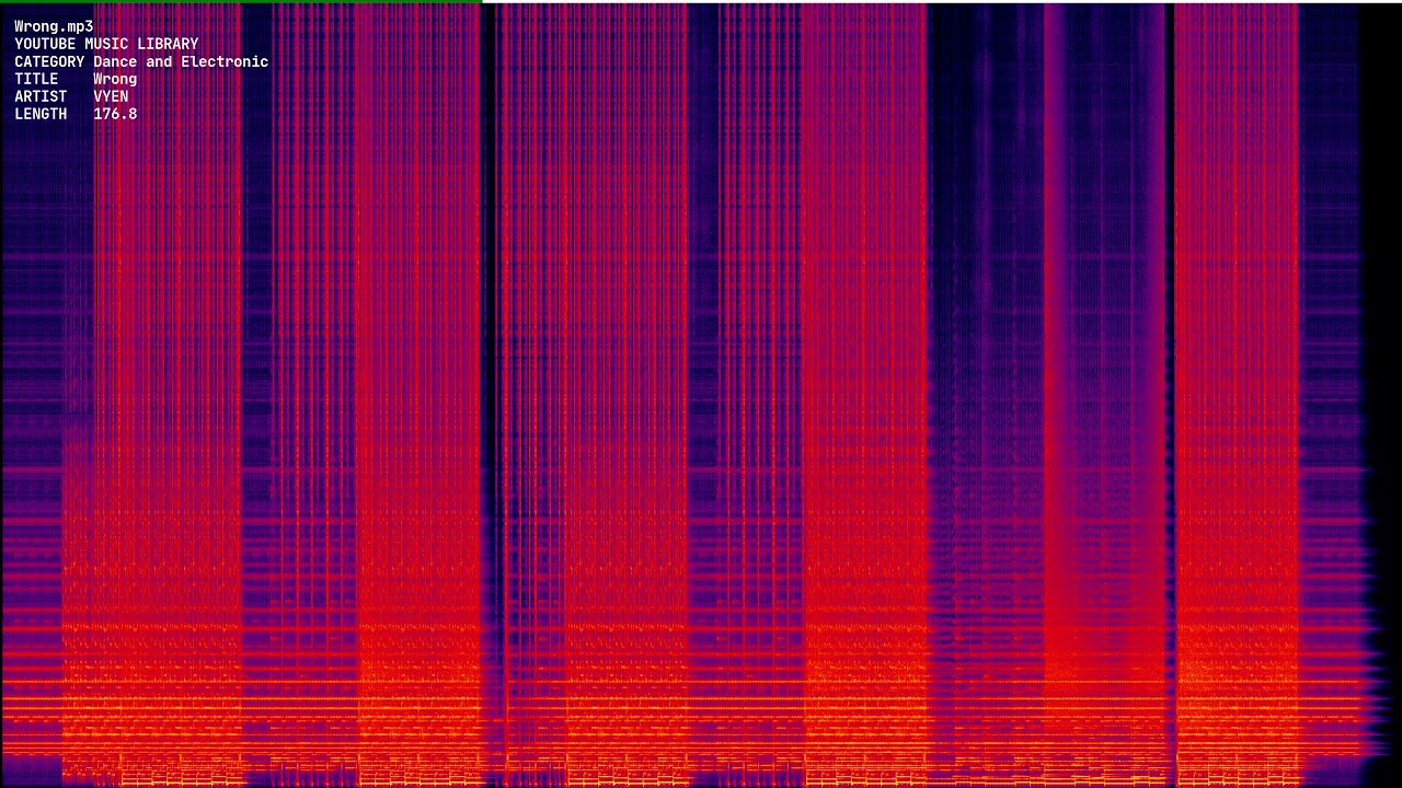 Wrong mp3 - YouTube