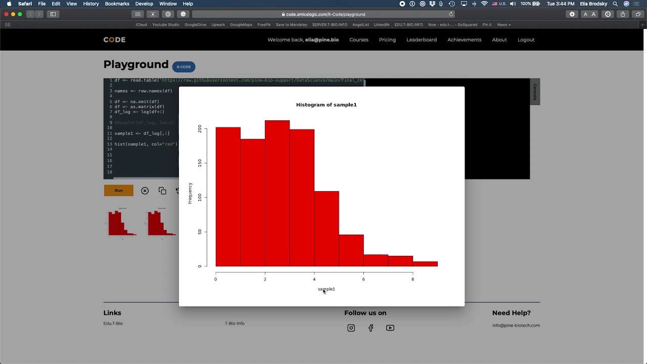 Visualizing Gene Expression: Box plots, histograms and density plots in ...