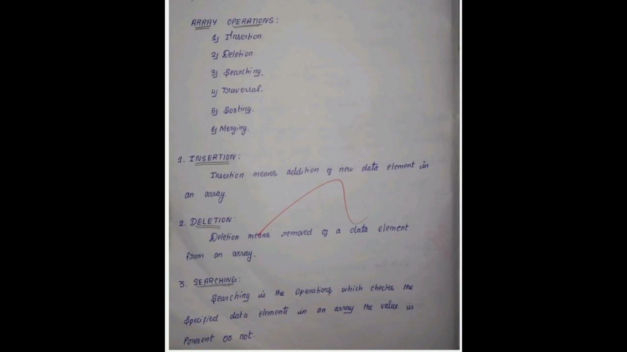 Array Operations In Data Structure Computerscience Datastructure Education Software Youtube