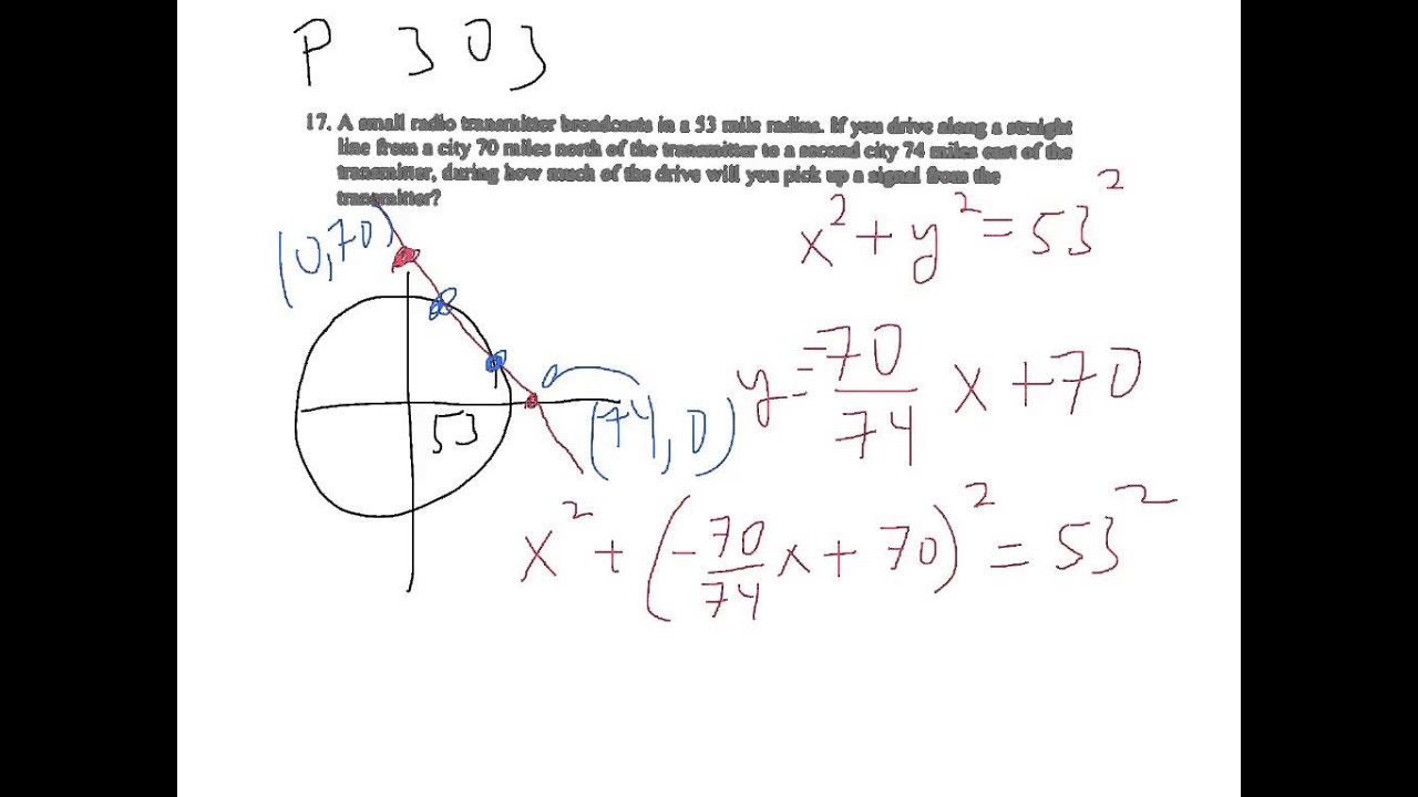 Transmitter circle problem - YouTube
