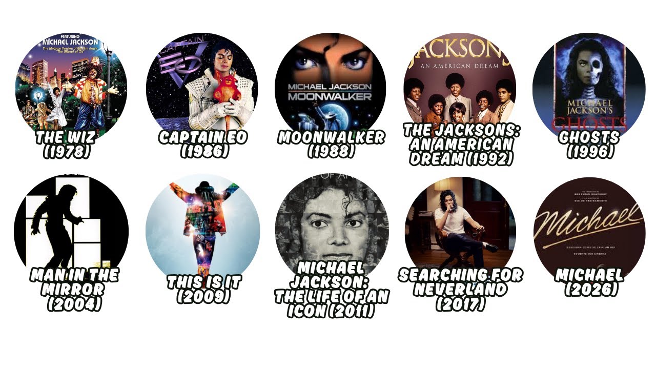 Every MICHAEL JACKSON Movie Explained in 18 Minutes! - YouTube