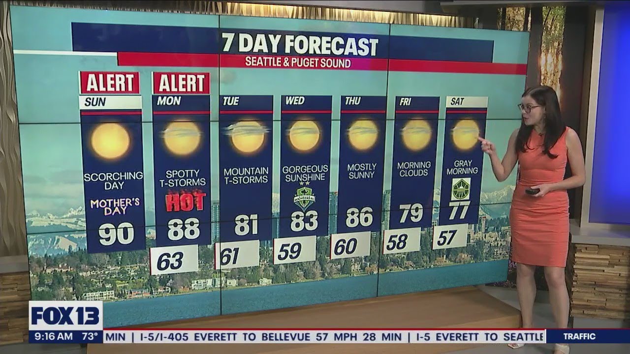 Weather Alert Day: Scorching temps hit Western Washington | FOX 13 ...