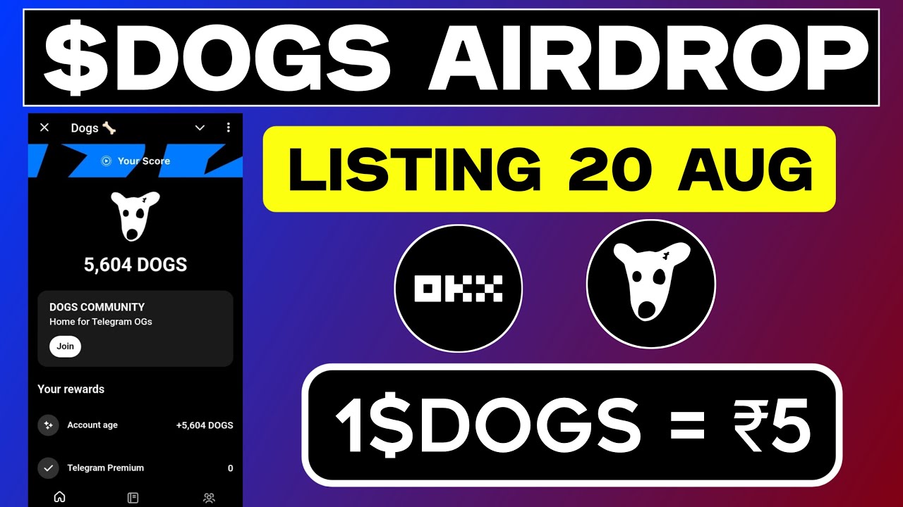 $DOGS Token Listing Update | DOGS Price Prediction | DOGS Airdrops ...