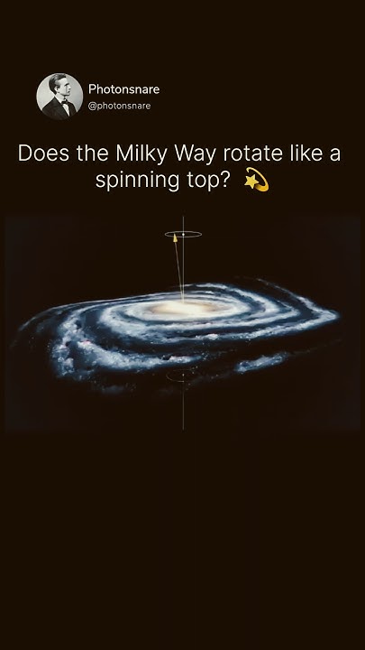 Does the Milky Way Spin? Galaxy Rotation Explained #milkyway #galaxy #physics #shorts - YouTube