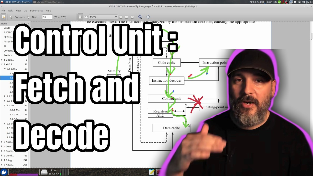 How Your CPU Works: Fetch, Decode, Execute Explained - YouTube