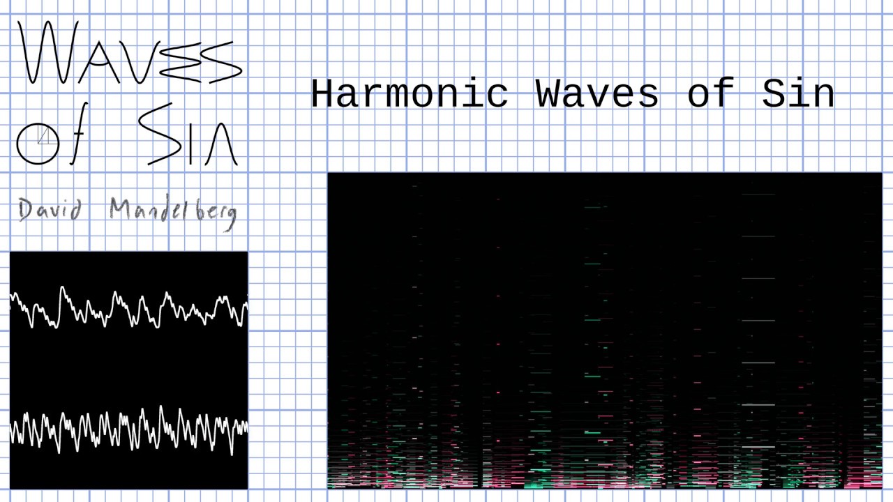 Harmonic Waves of Sin - YouTube