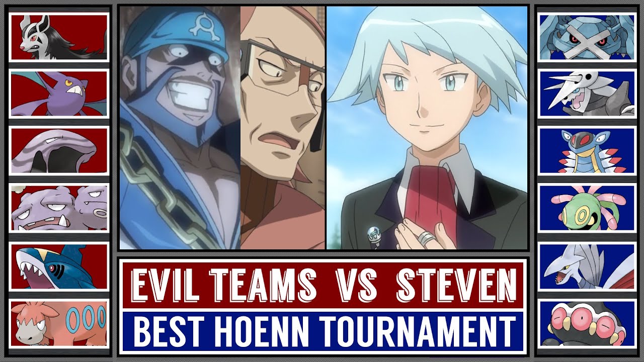 AQUA/MAGMA BOSS vs STEVEN STONE | Best Hoenn Trainer Pokémon Tournament ...