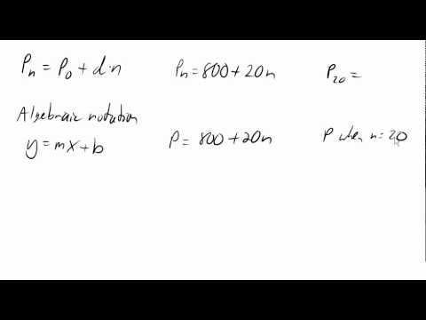 Alternative notation for growth models - YouTube