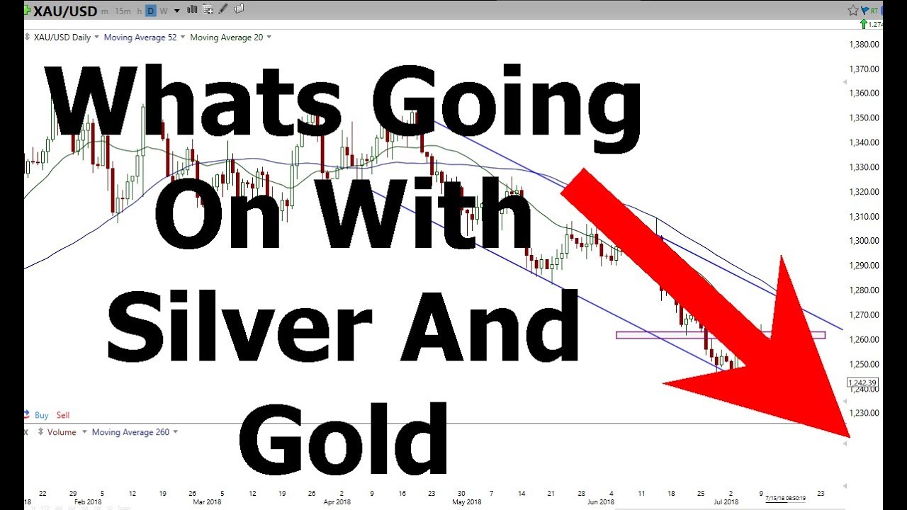 Whats Going On With Silver And Gold - YouTube