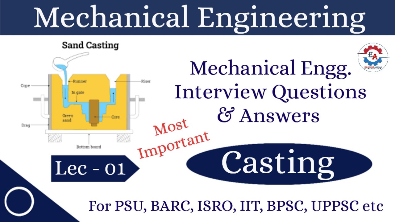 Mechanical Engineering Interview Questions and Answers | Casting | Lec ...
