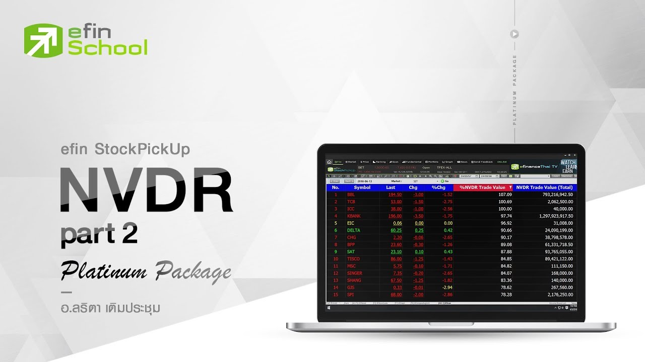 NVDR Part 2 (Platinum Package) - YouTube
