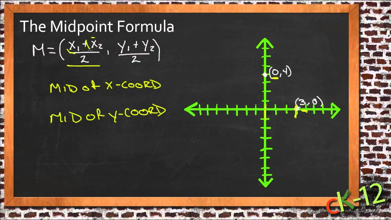 The Midpoint Formula: An Application (Algebra I) - YouTube