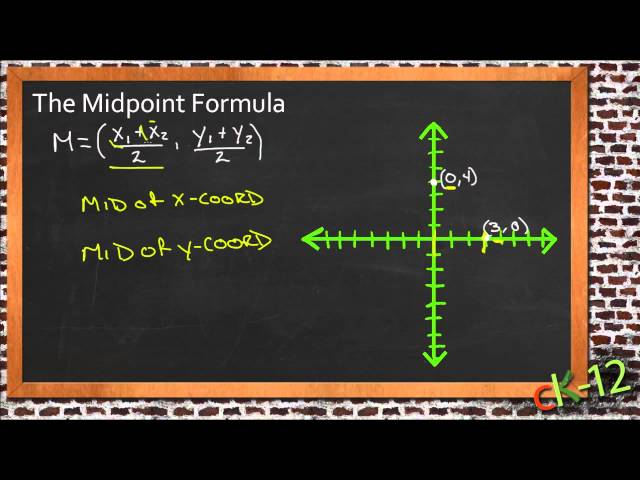 Midpoint In Real Life Equation Practice With Midpoints
