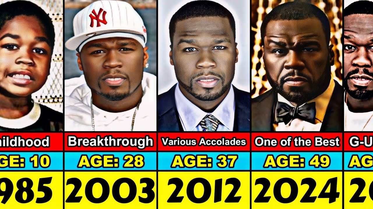 50 Cent Transformation From 1 to 49 Year Old - YouTube