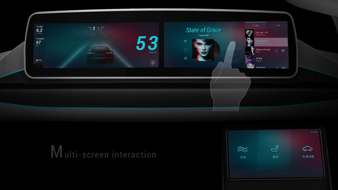 Intelligent cabin with human-vehicle interactive system - YouTube