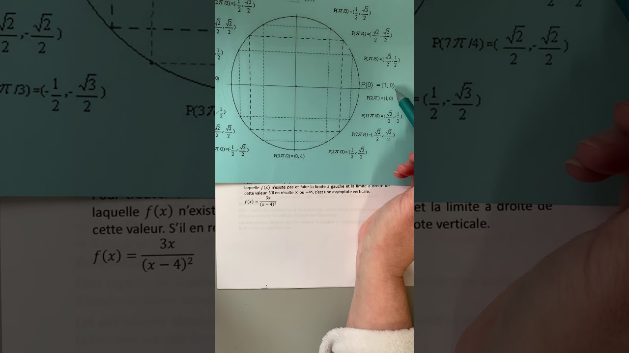 Calcul différentiel: analyse complète étape 1 - YouTube