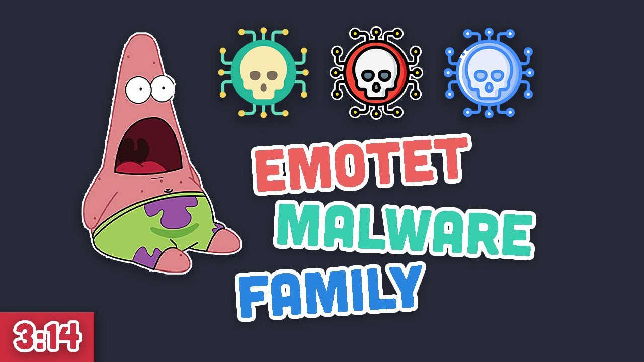 The Emotet Malware Family Explained in Pi minutes - YouTube