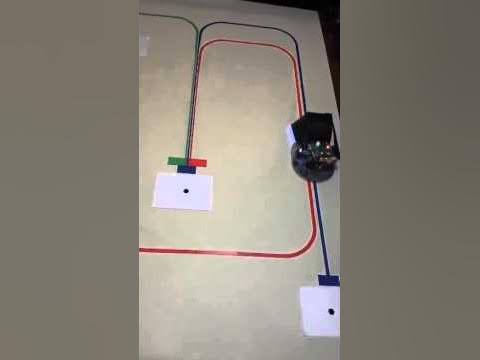 Image Processing, Raspberry Pi Based Line Following Robot - YouTube