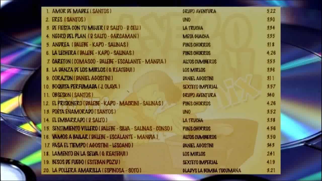 CUMBIA REMIX ENGANCHADOS Playero Tropical Dj Tero - YouTube